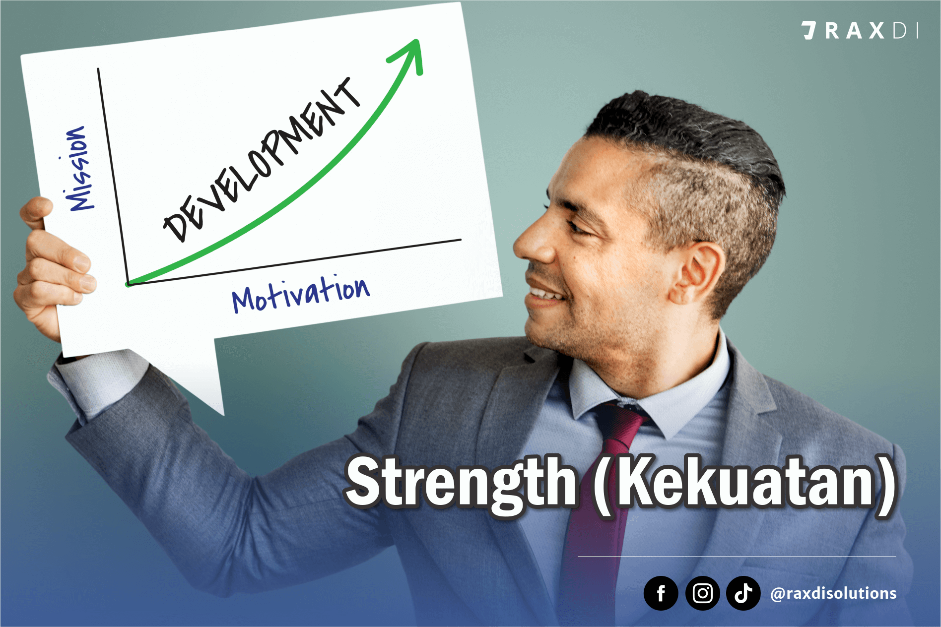 4 Cara Efektif Guna SWOT Dalam Marketing – RAXDI – Digital Solutions